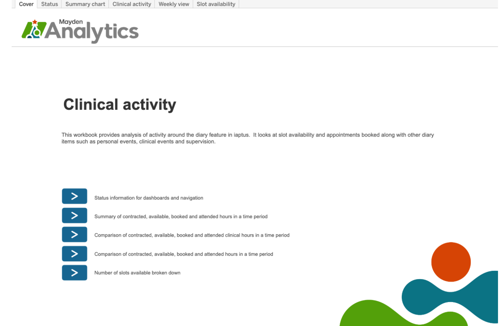 Clinical Activity Workbook | iaptus Help