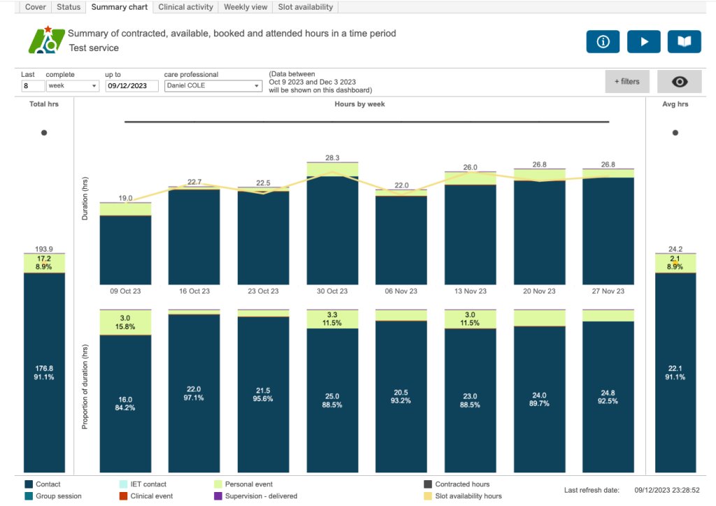 Clinical Activity Workbook | iaptus Help