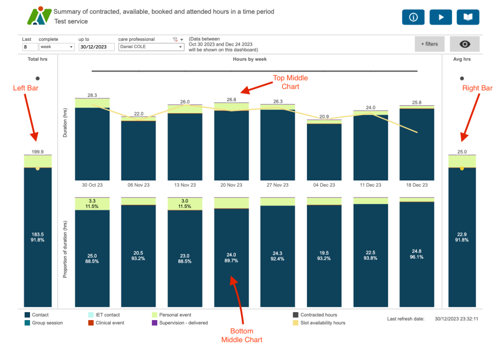 Clinical Activity Workbook | iaptus Help