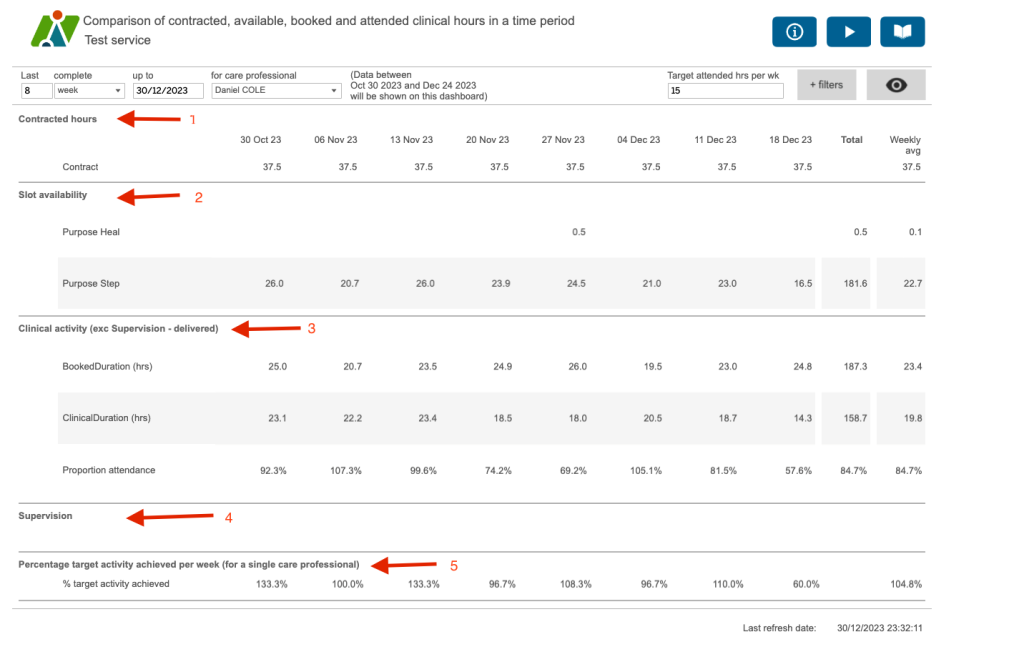 Clinical Activity Workbook | iaptus Help