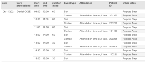 Clinical Activity Workbook | iaptus Help