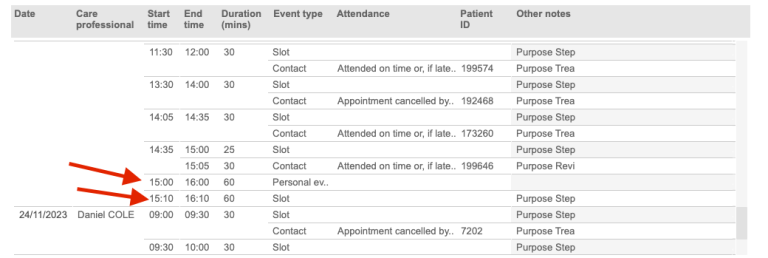 Clinical Activity Workbook | iaptus Help