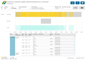 Clinical Activity Workbook | iaptus Help