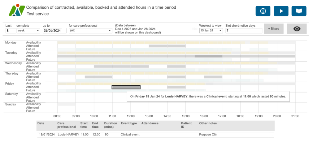 Clinical Activity Workbook | iaptus Help